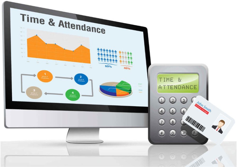 Time & Attendance Management Software | HRM Thread